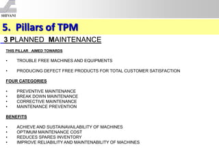 Tpm basic | PPT
