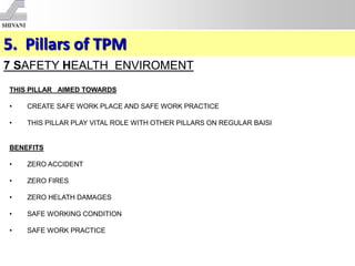 Tpm basic | PPT