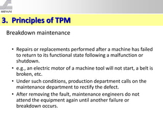 Tpm basic | PPT