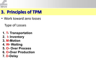 Tpm basic | PPT
