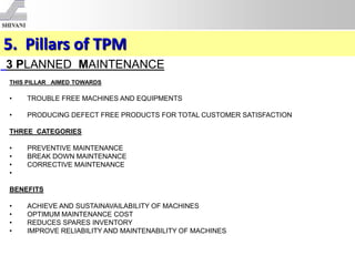 Tpm basic | PPT