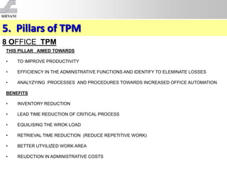 Tpm basic | PPT