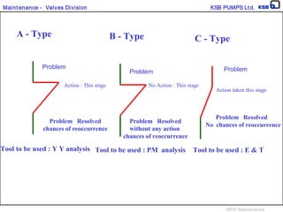 Tpm+basics | PPT