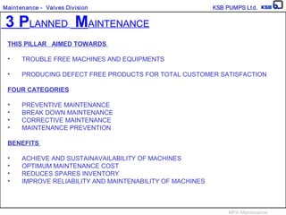 Tpm+basics | PPT