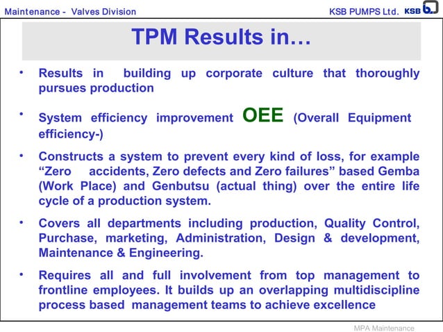 Tpm+basics | PPT | Business | Business and Finance
