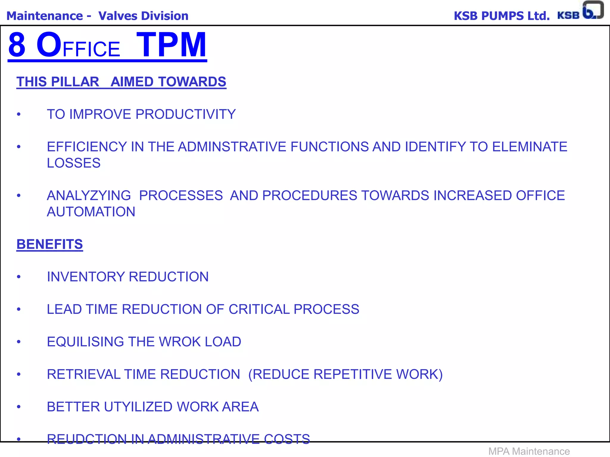 Tpm+basics | PPT
