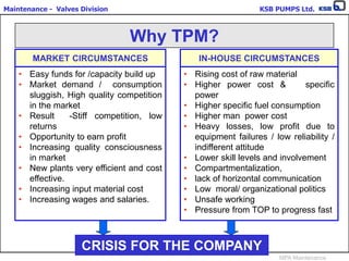 Tpm+basics | PPT