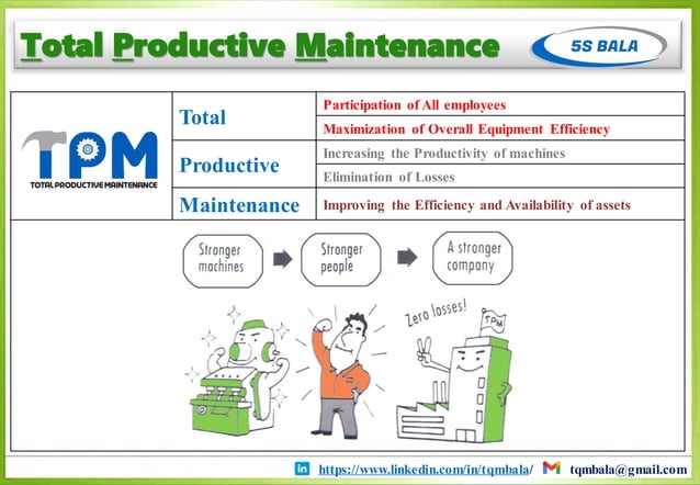 TPM Basics | PDF | Manufacturing Industry | Industries