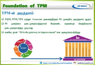 TPM Basics | PDF