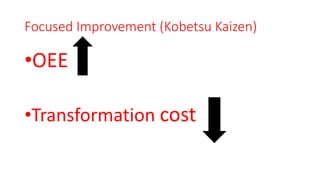 Total productive Maintanance | PPTX