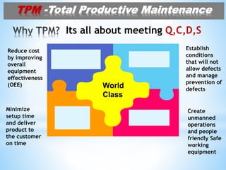 Total Productive Maintenance (Tpm) EVERTS 21Aug2018 | PPTX
