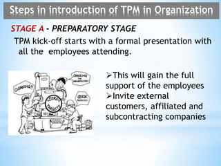 Total Productive Maintenance (Tpm) EVERTS 21Aug2018 | PPTX