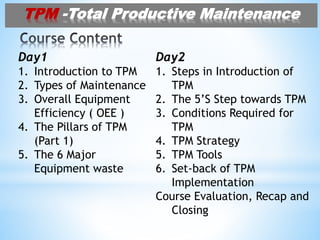 Total Productive Maintenance (Tpm) EVERTS 21Aug2018 | PPTX