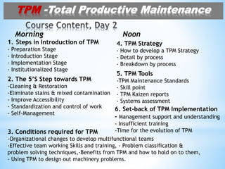 Total Productive Maintenance (Tpm) EVERTS 21Aug2018 | PPTX
