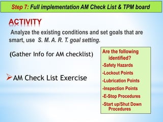 Total Productive Maintenance (Tpm) EVERTS 21Aug2018 | PPTX
