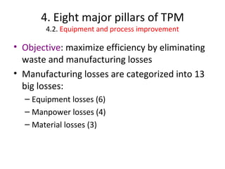 Tpm final | PPT