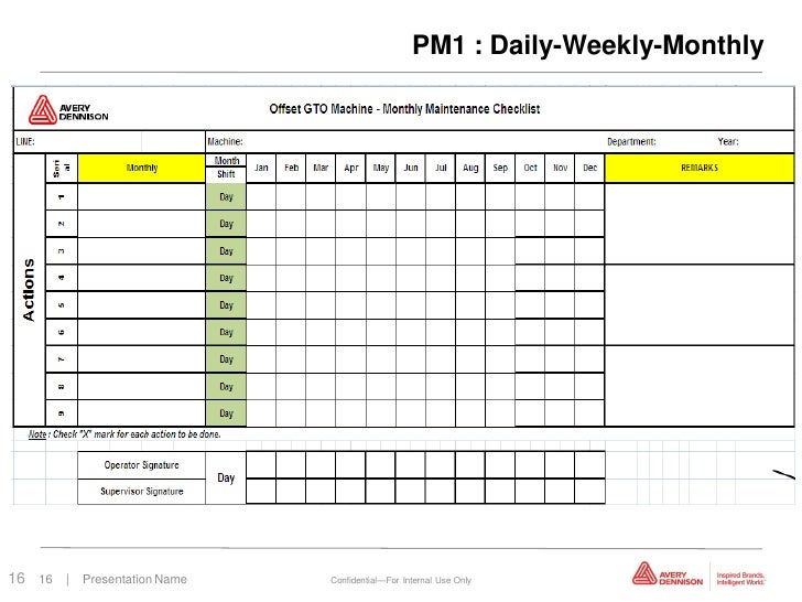 TPM Sheets