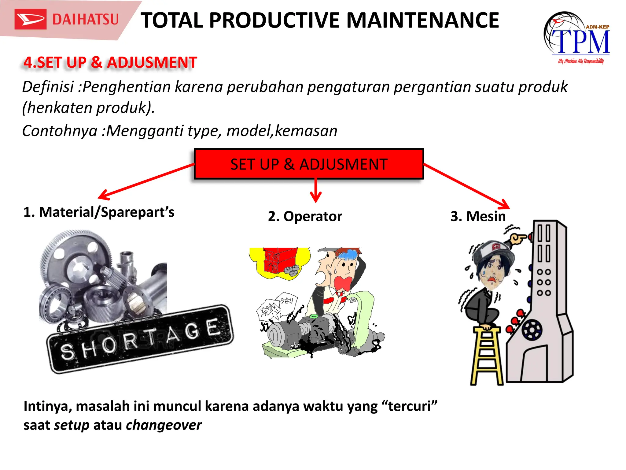TPM Global Concept by daihatsu company.pdf