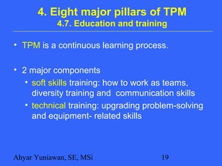Tpm guide | PPT