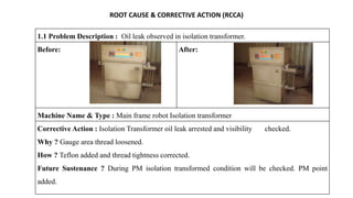 Tpm implementation oee increment | PPTX