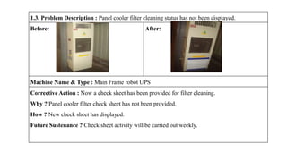 Tpm implementation oee increment | PPT