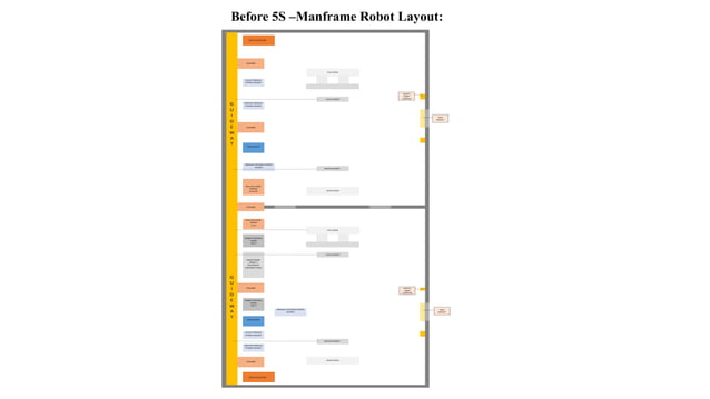 Tpm implementation oee increment | PPTX