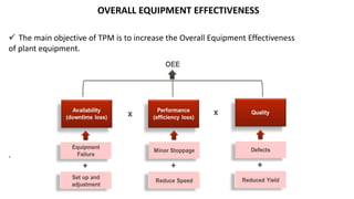 Tpm implementation oee increment | PPTX