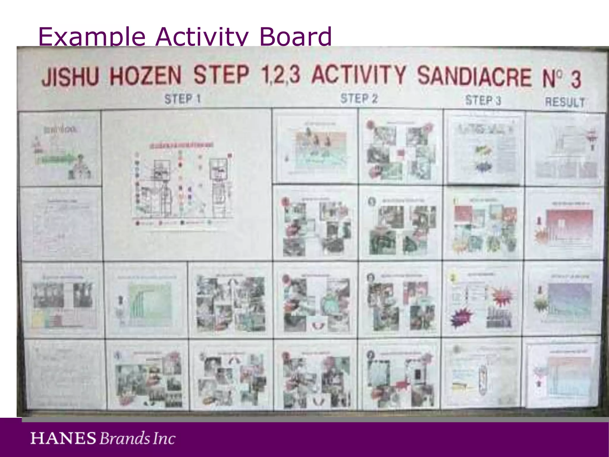 tpm information board.pptx