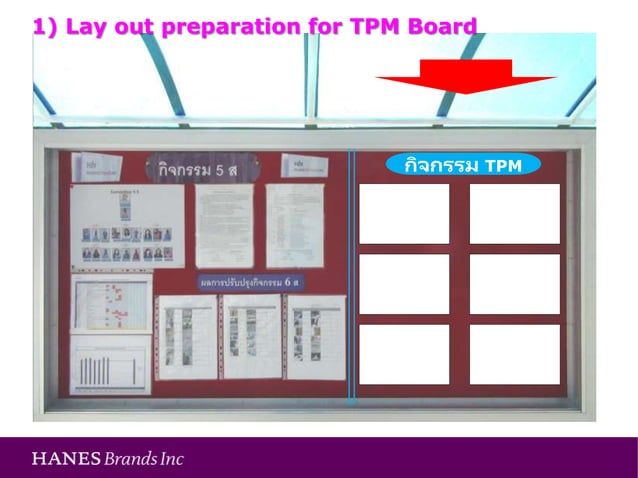 tpm information board.pptx | Technology & Computing