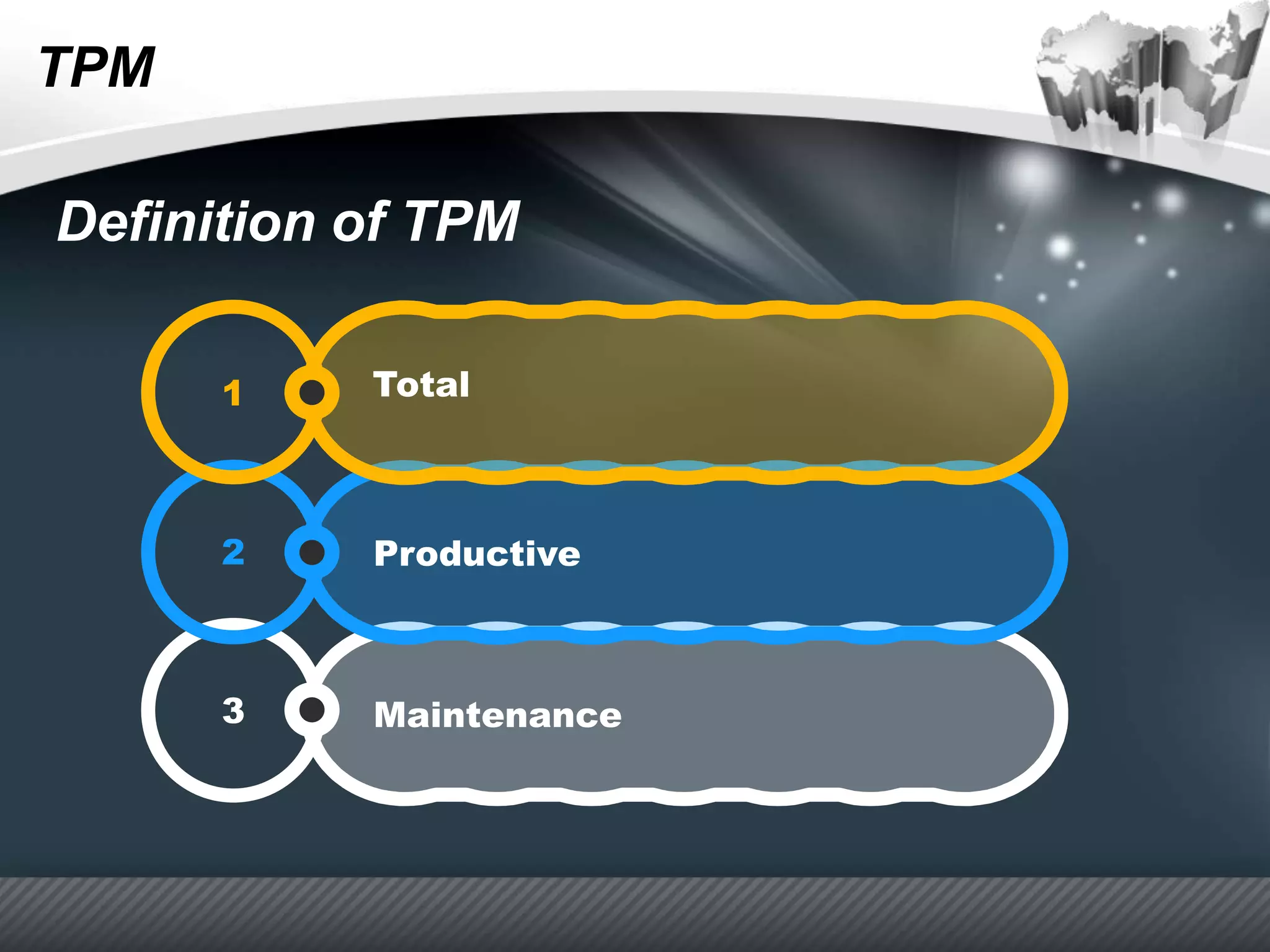 TPM&Kaizen(Junu) | PPTX