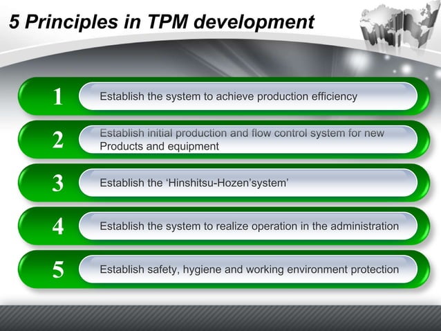 TPM&Kaizen(Junu) | PPTX