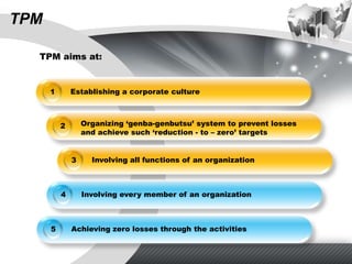 TPM&Kaizen(Junu) | PPTX