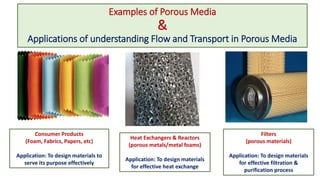 TPM Lectures (1).pptx