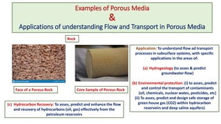TPM Lectures (1).pptx