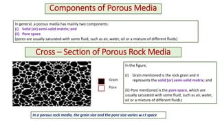 TPM Lectures (1).pptx