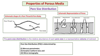 TPM Lectures (1).pptx