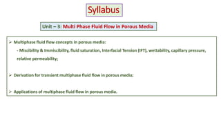 TPM Lectures (1).pptx
