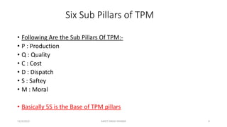 Tpm&oee | PPT
