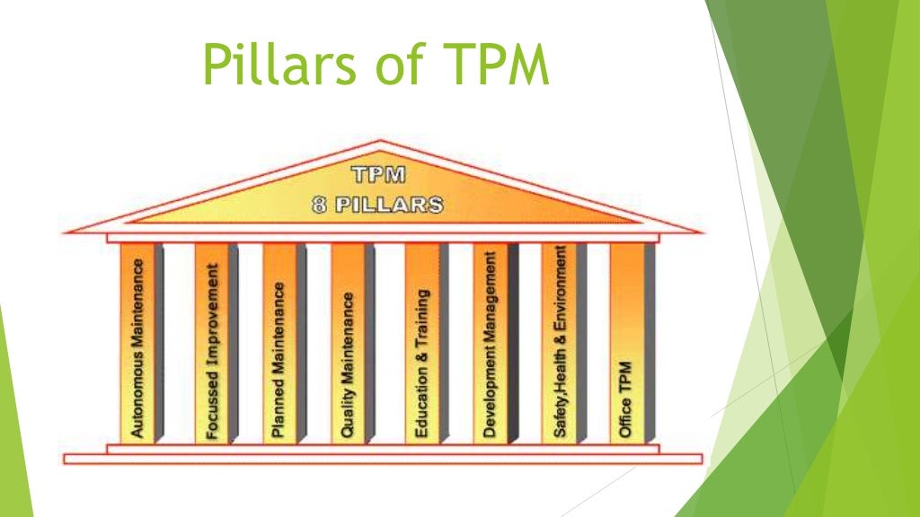 TPM & OEE TPM & OEE
