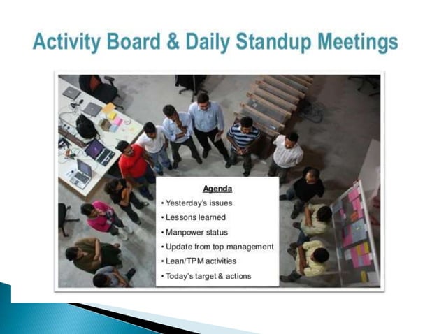 TPM Overview and AM Workshop | PPTX