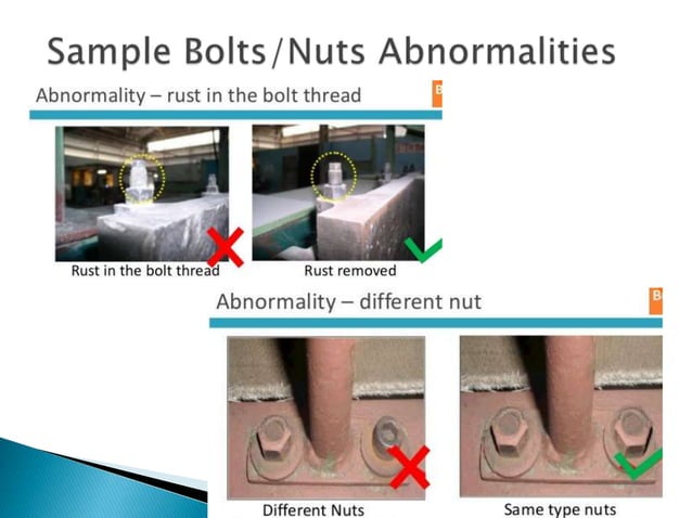 TPM Overview and AM Workshop | PPTX