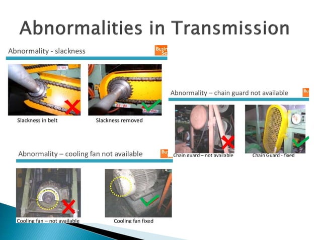 TPM Overview and AM Workshop | PPTX