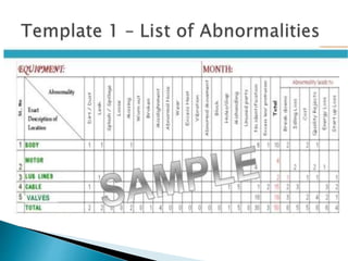 TPM Overview and AM Workshop | PPTX