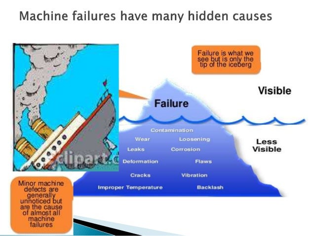 TPM Overview and AM Workshop