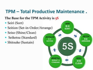 Tpm performance measure | PPT