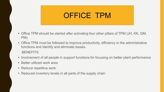 Tpm ppt | PPTX