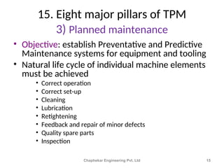 tpm tpm tpm tpm tpm tpm tpm tpm tpm ppt.ppt