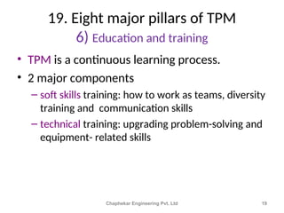 tpm tpm tpm tpm tpm tpm tpm tpm tpm ppt.ppt