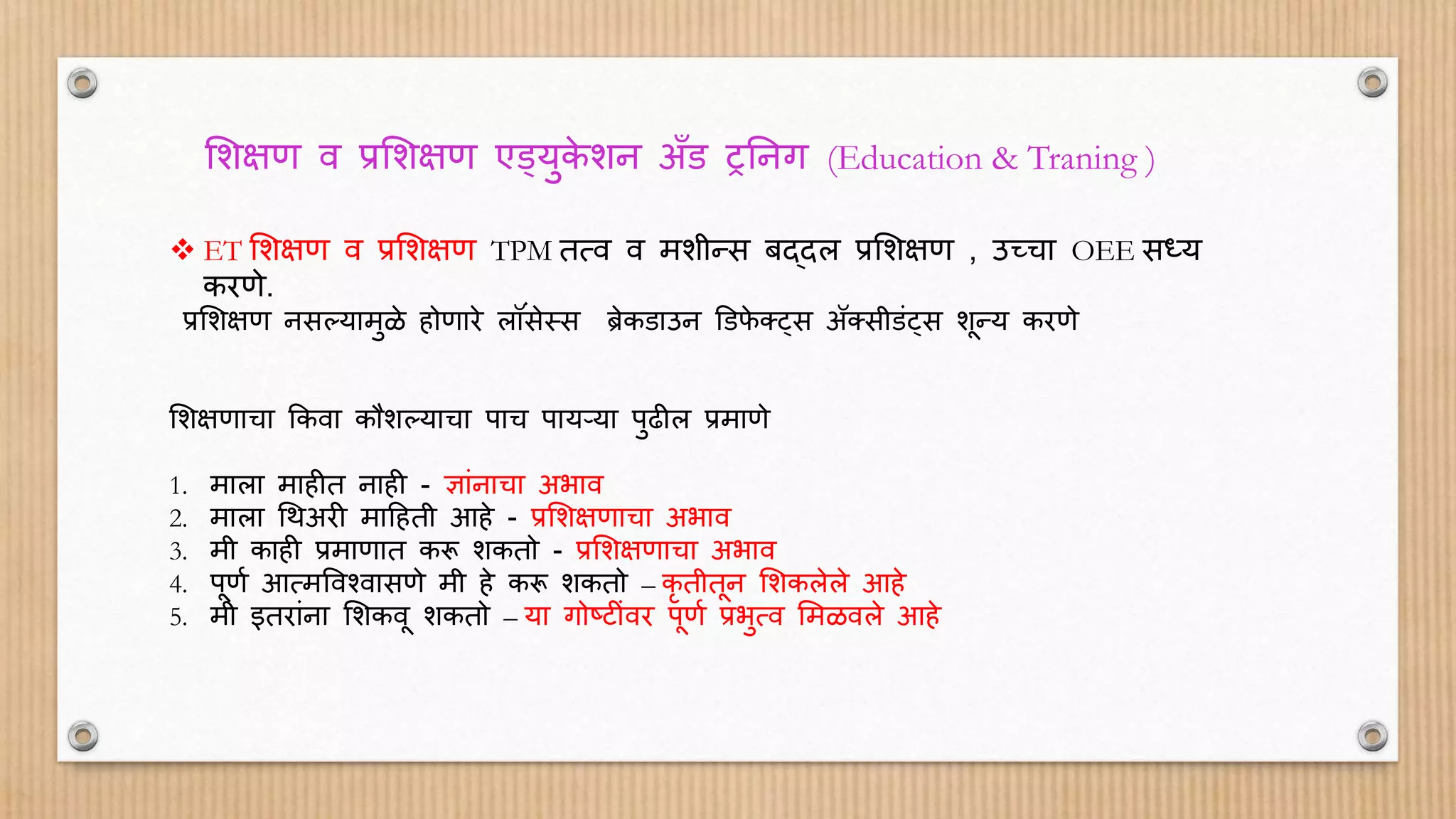 Tpm presentasion in marathi | PPTX