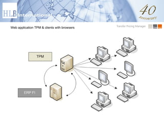 Tpm Presentation | PPT